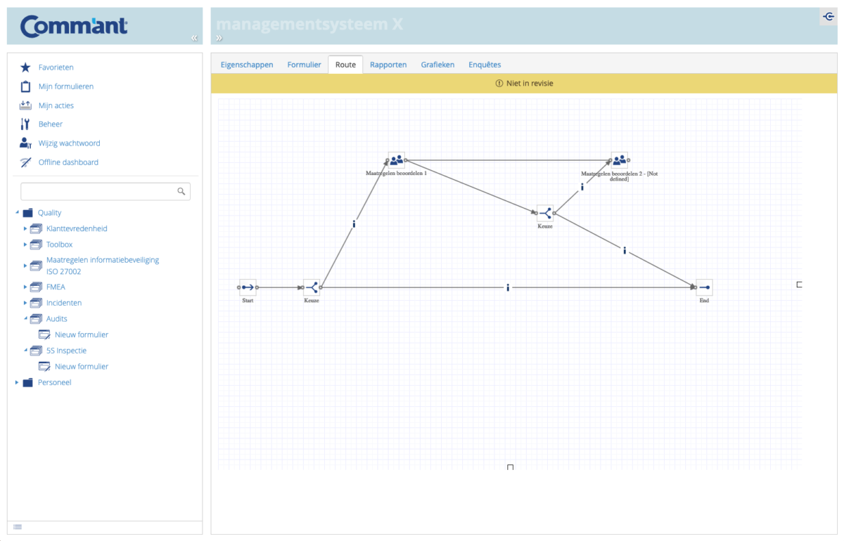 Comm'ant Forms - digital webforms, reports and workflow