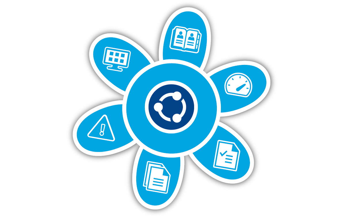 Comm'ant KAM-systeem werkt voor jou